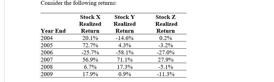 Solved Question 1 : 2. Calculate correlation between Stock | Chegg.com