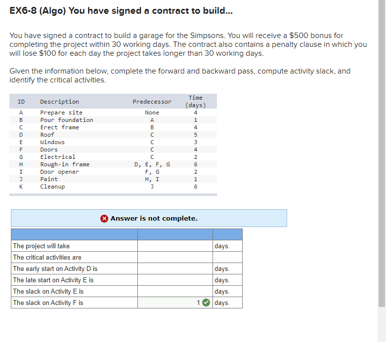 Solved EX6-8 (Algo) You have signed a contract to build... | Chegg.com