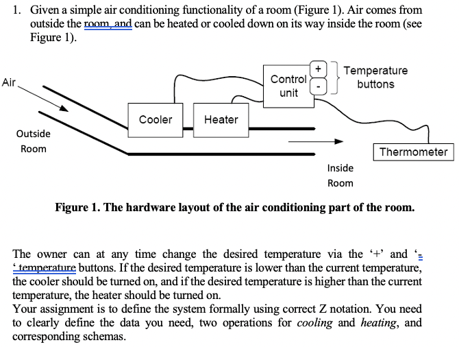 Solved 1. Given a simple air conditioning functionality of a | Chegg.com