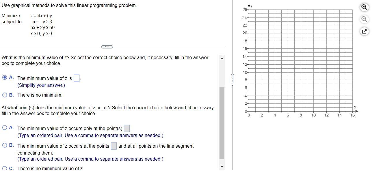Solved Use graphical methods to solve this linear | Chegg.com