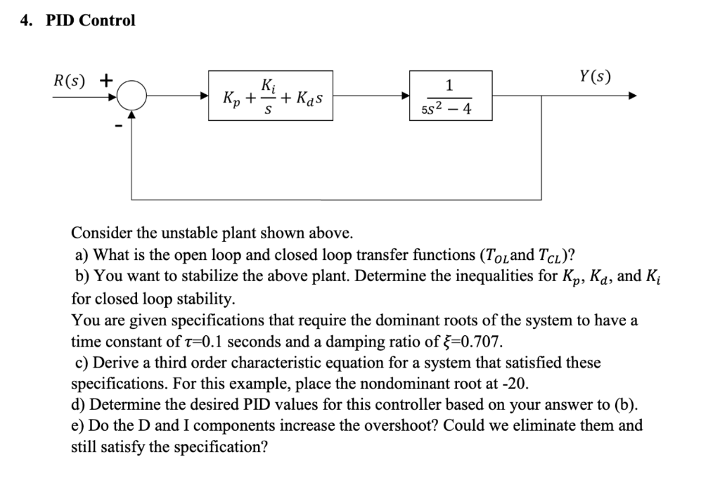 Solved 4. PID Control Consider the unstable plant shown | Chegg.com