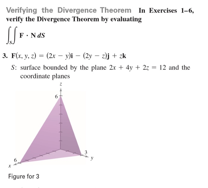 Solved Verifying the Divergence Theorem In Exercises 1-6, | Chegg.com