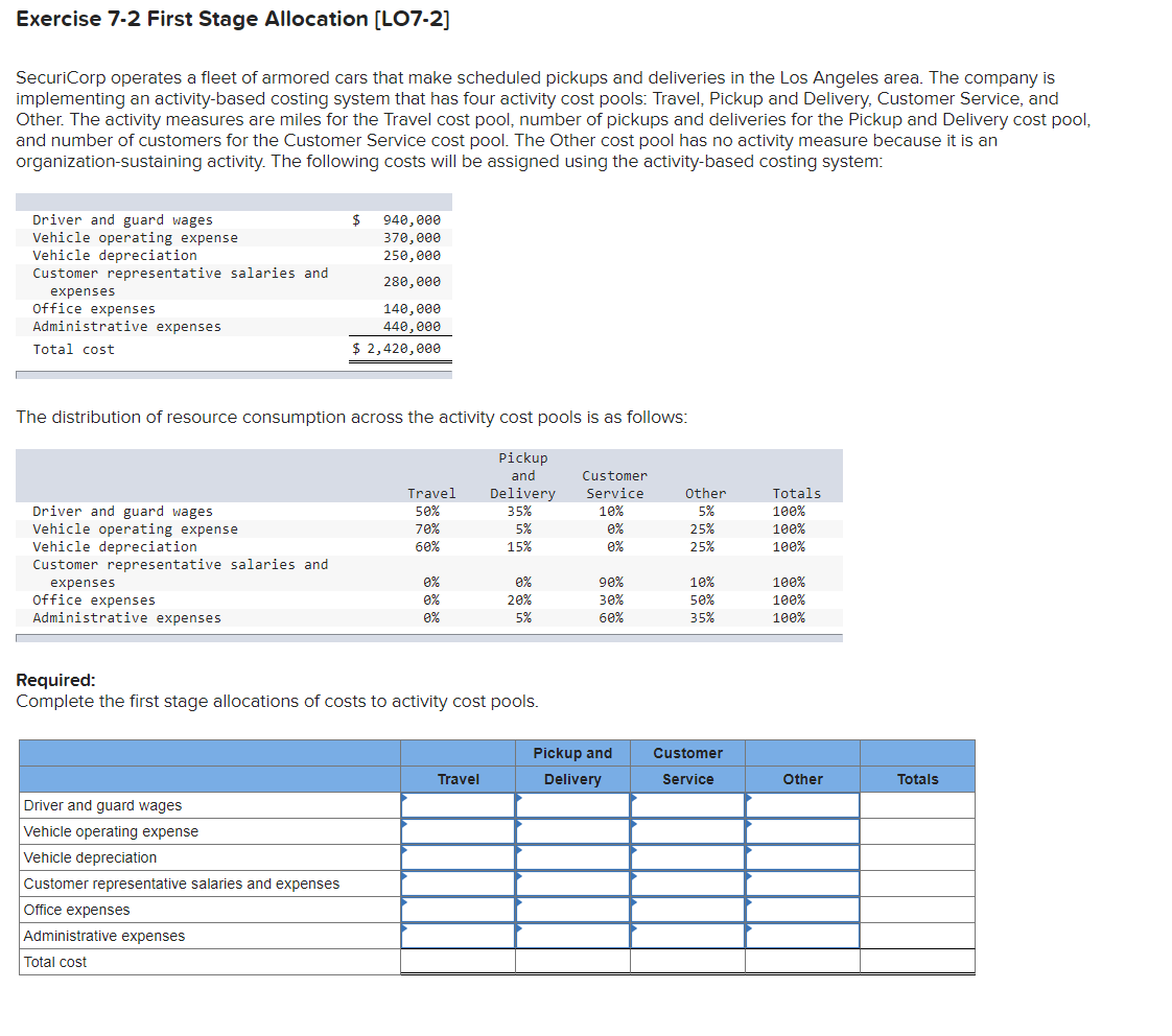 Solved Exercise 7-2 First Stage Allocation (LO7-2] | Chegg.com