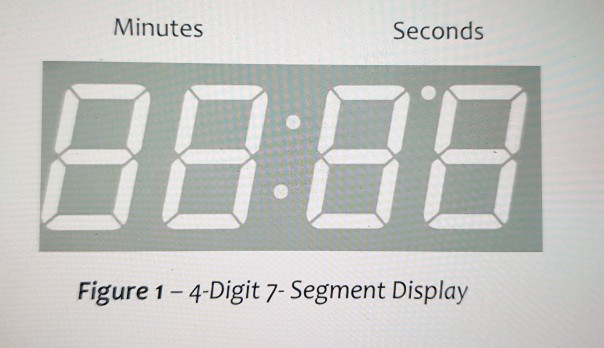 Solved modeling and implementing a timer circuit using | Chegg.com