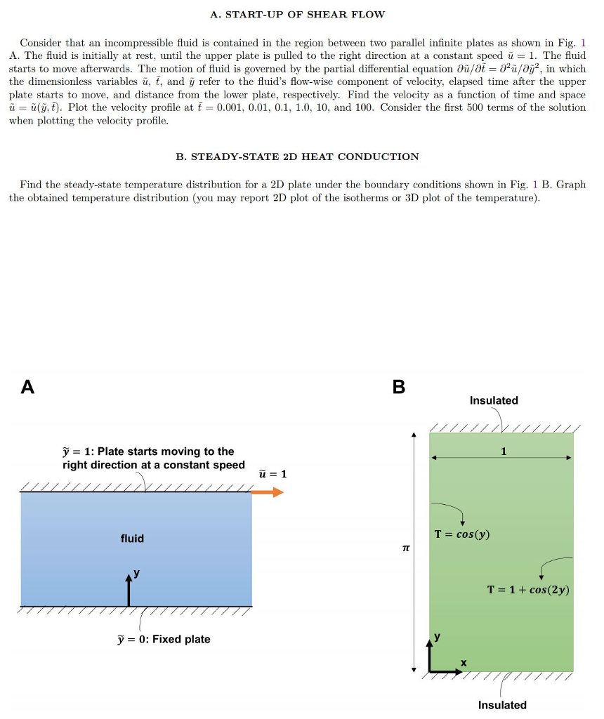 Solved A. START-UP OF SHEAR FLOW Consider that an | Chegg.com