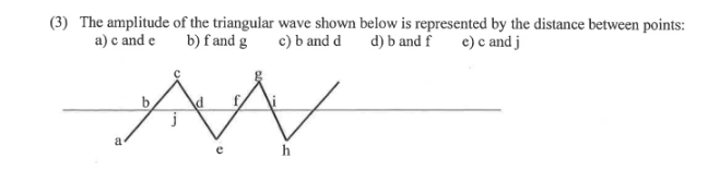 Solved (3) The amplitude of the triangular wave shown below | Chegg.com
