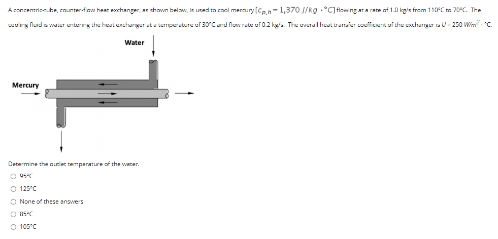 Solved A concentric-tube, counter-flow heat exchanger, as | Chegg.com