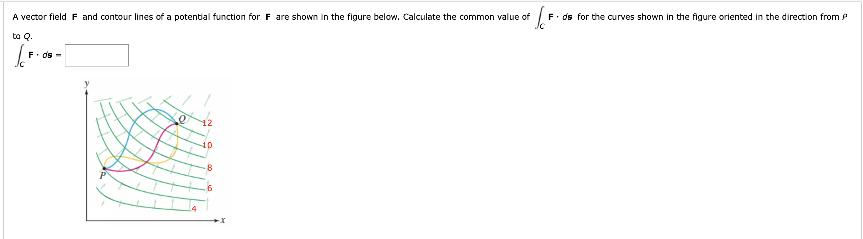 Solved A vector field F and contour lines of a potential | Chegg.com