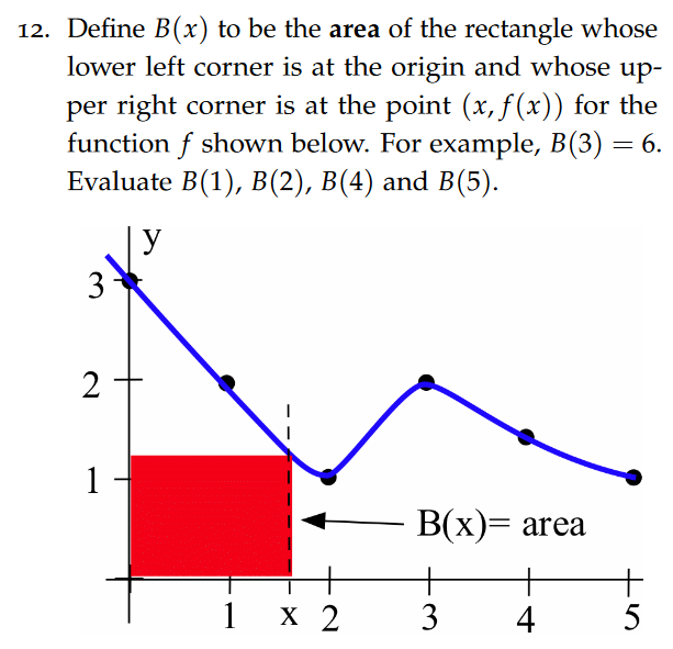 Solved Define B(x) to be the area of the rectangle whose | Chegg.com