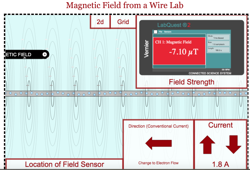 Solved Magnetic Field from a Wire Lab 2d Grid LabQuest Ⓡ2 | Chegg.com