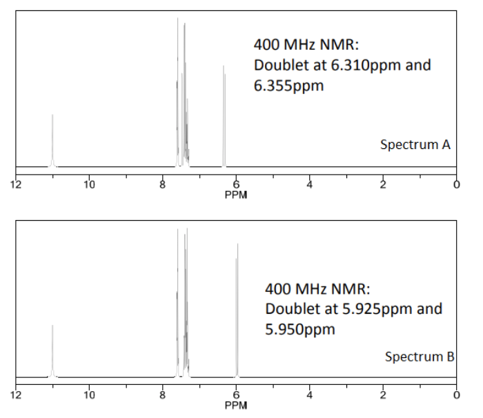 Solved Calculate the coupling constant (J = ?) for the | Chegg.com