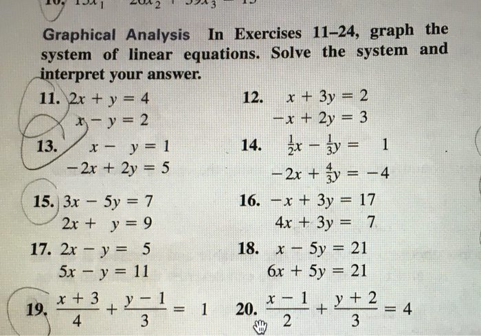 Solved Graphical Analysis In Exercises 11-24, graph the | Chegg.com