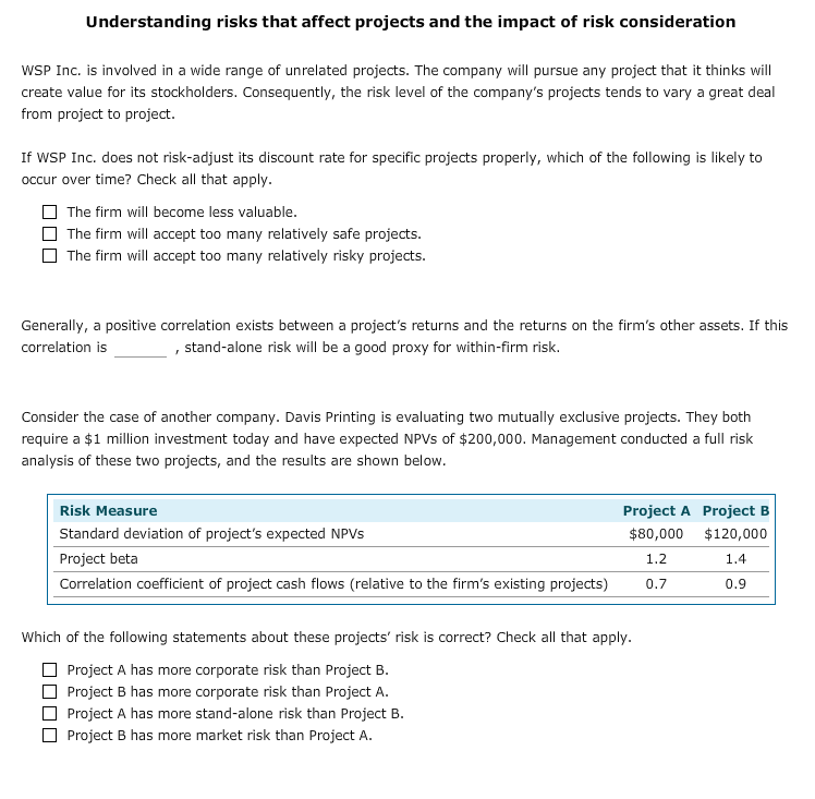 Solved Understanding risks that affect projects and the | Chegg.com