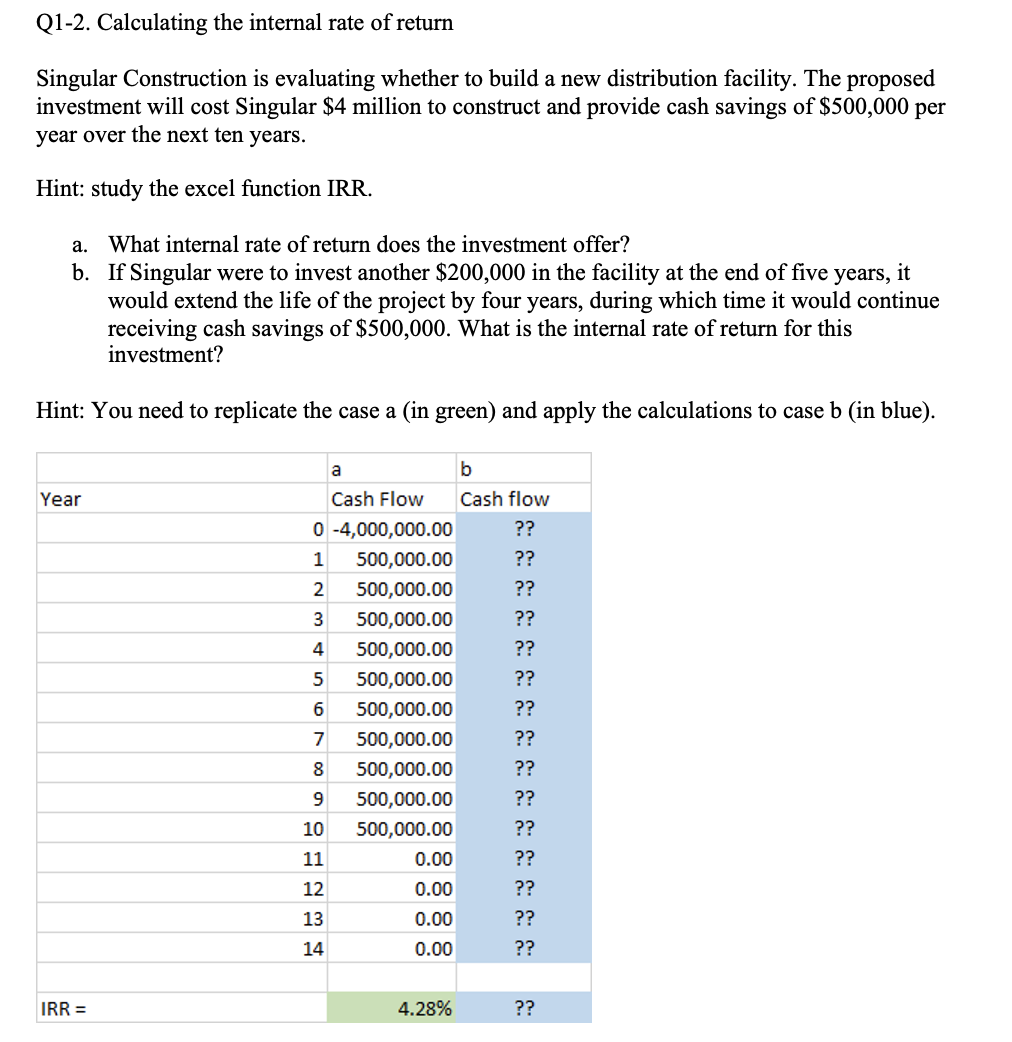 Solved Q1-2. Calculating the internal rate of return | Chegg.com