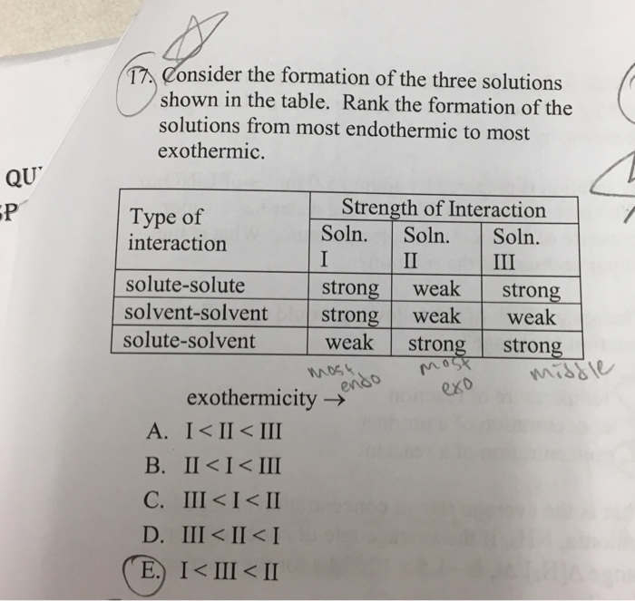 Solved TA Consider the formation of the three solutions | Chegg.com