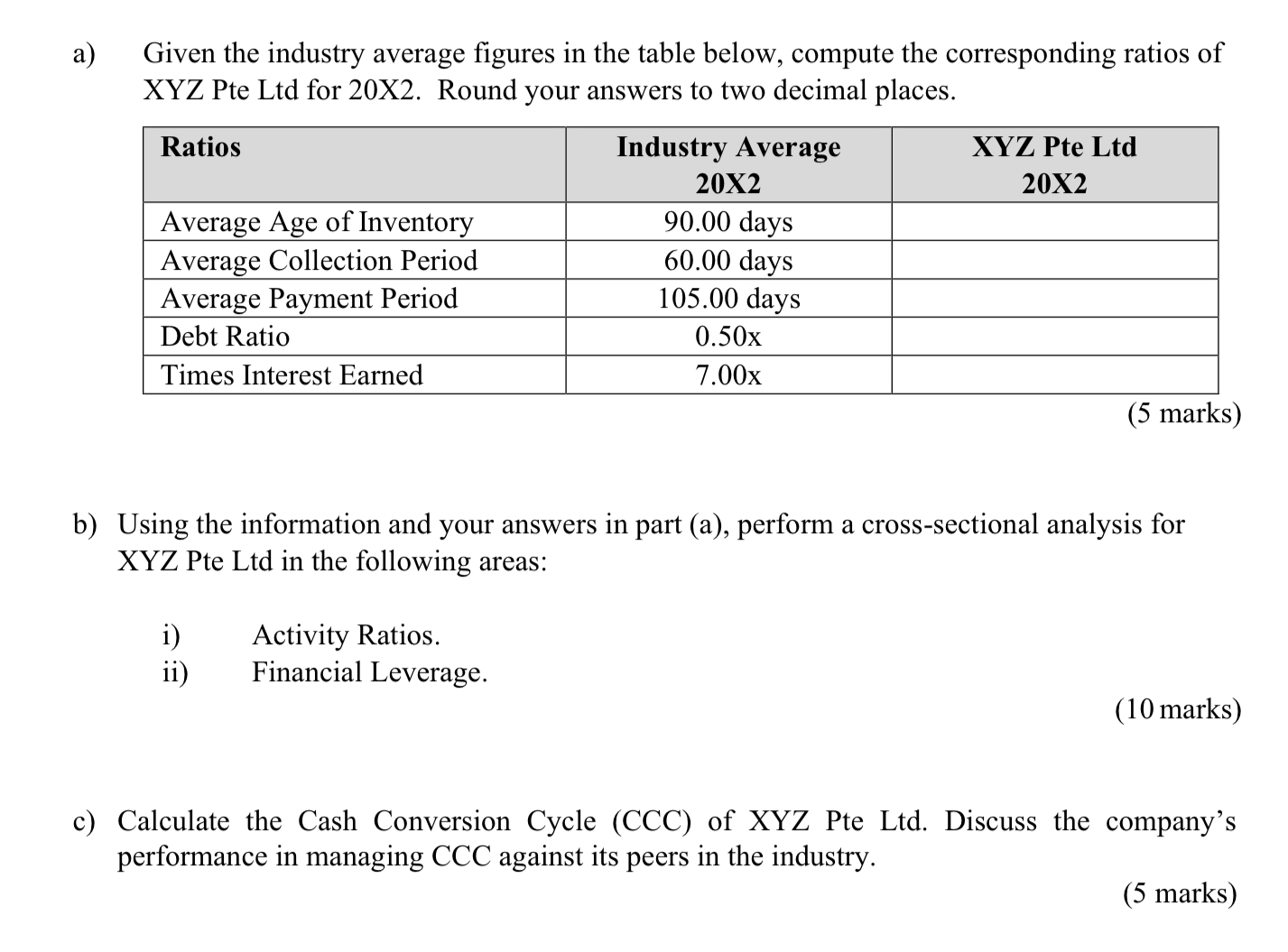 Solved The balance sheet and income statement for XYZ Pte | Chegg.com