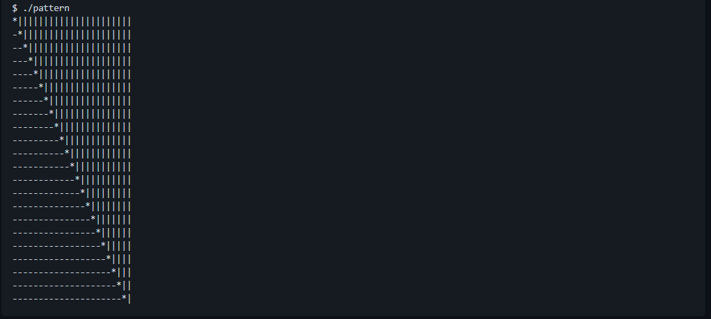 Solved Patterns With Loops Perhaps you know how to knit or | Chegg.com