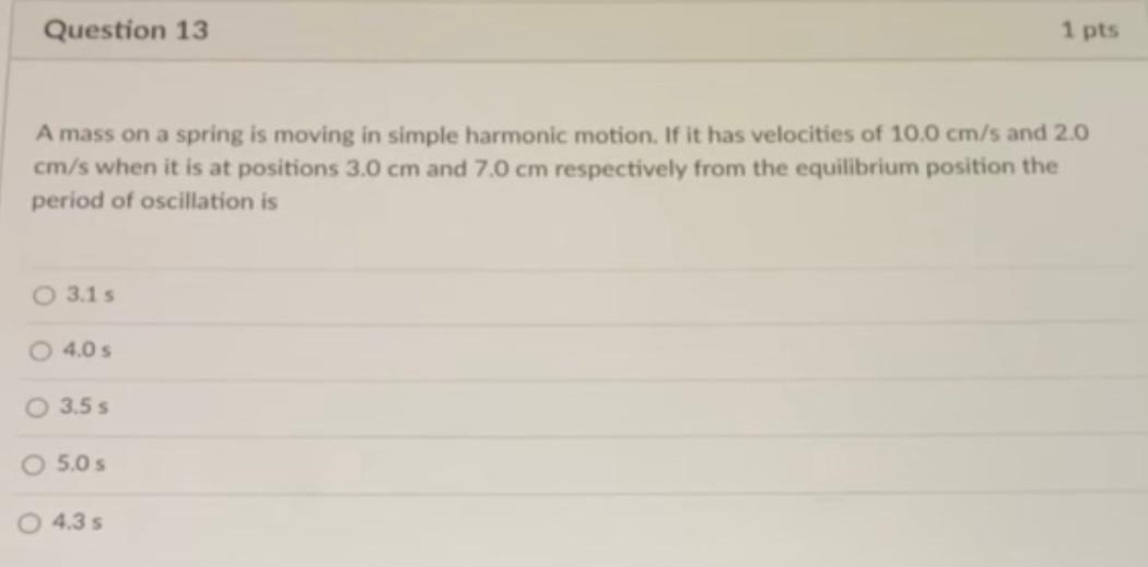 Solved Question 13 1 pts A mass on a spring is moving in | Chegg.com