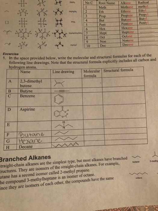 Solved No C Root Name Alkane Radical Meth Eth Methane methyl | Chegg.com