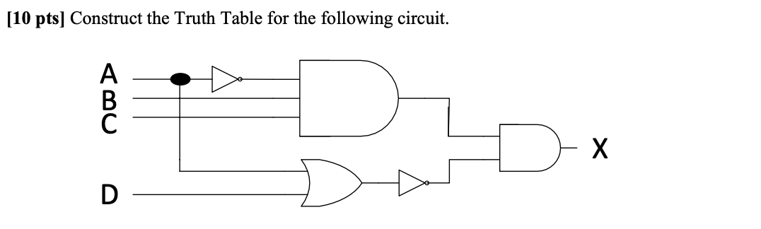 Solved [10 pts] Construct the Truth Table for the following | Chegg.com