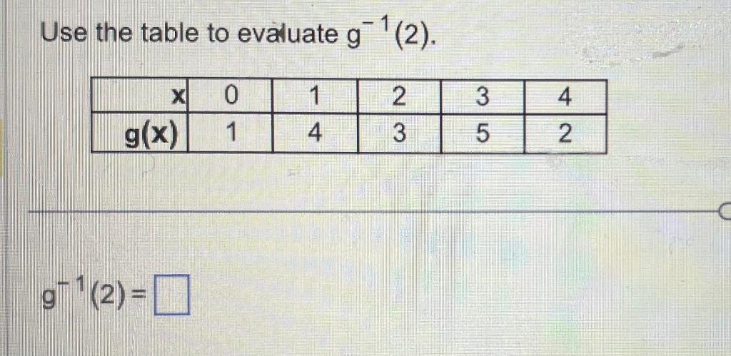 Solved Use the table to evaluate g−1(2) g−1(2)= | Chegg.com