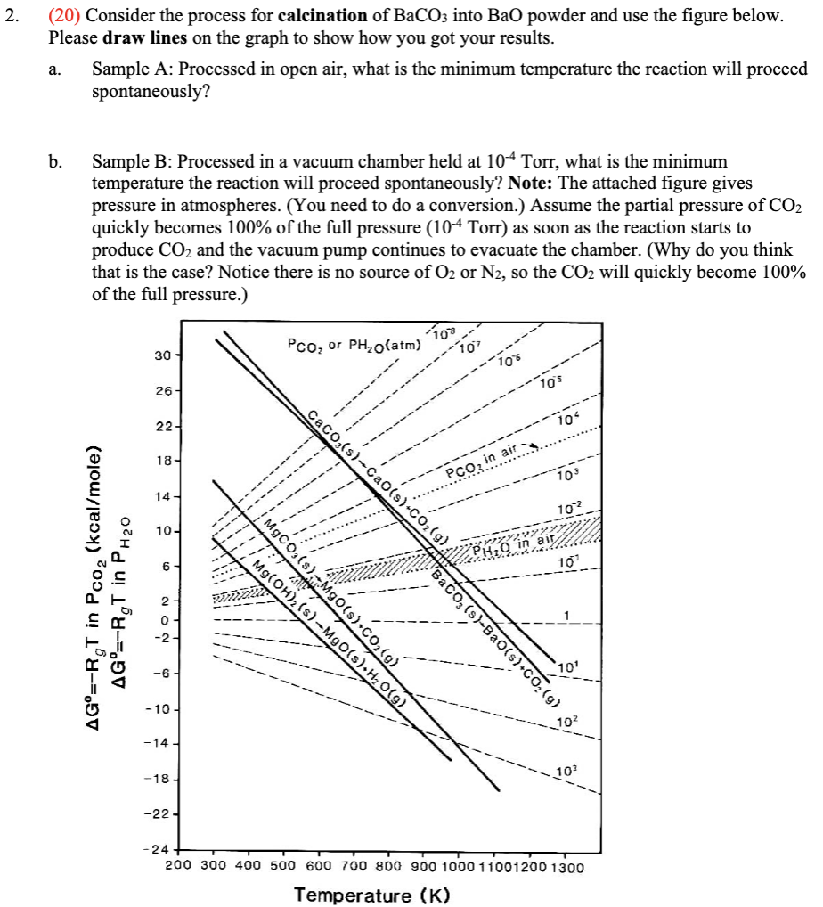 Solved (20) Consider the process for calcination of BaCO3 | Chegg.com