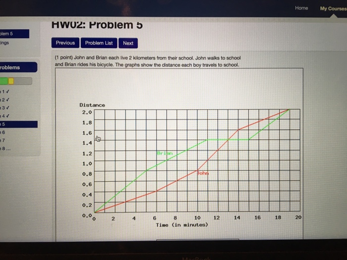Solved roblems Home My Courses HWUZ: Problem b Previous | Chegg.com Solved roblems Home My Courses HWUZ: Problem b Previous | Chegg.com