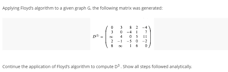 Solved Applying Floyd's algorithm to a given graph G, the | Chegg.com