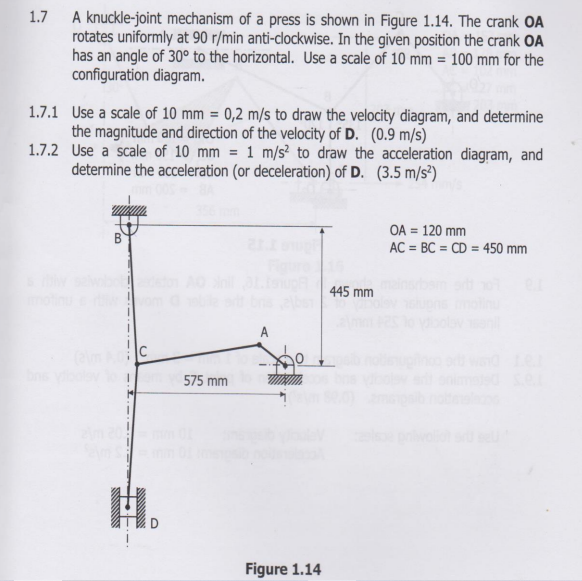 Solved 1.7 A knuckle-joint mechanism of a press is shown in | Chegg.com