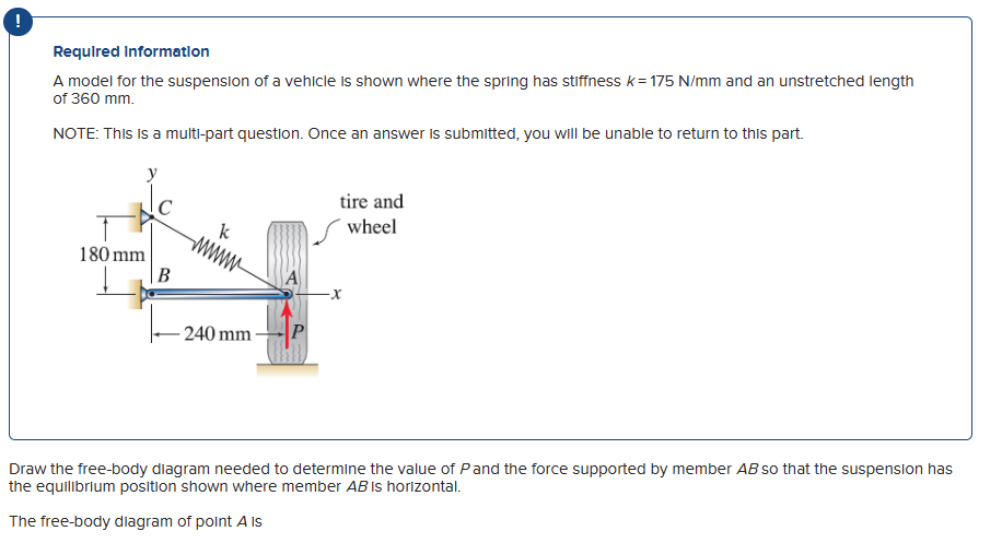 Solved ! Required Information A model for the suspension of | Chegg.com