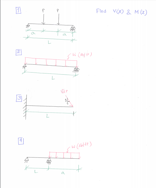 Solved 5k GRAPHİCAL METHOD 9 (A) 8k 0-275 i5 | Chegg.com