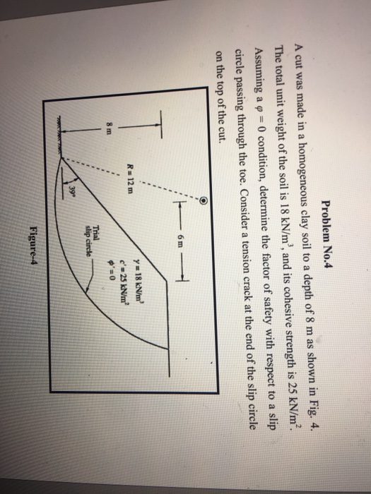 Solved Problem No.4 A cut was made in a homogeneous clay | Chegg.com