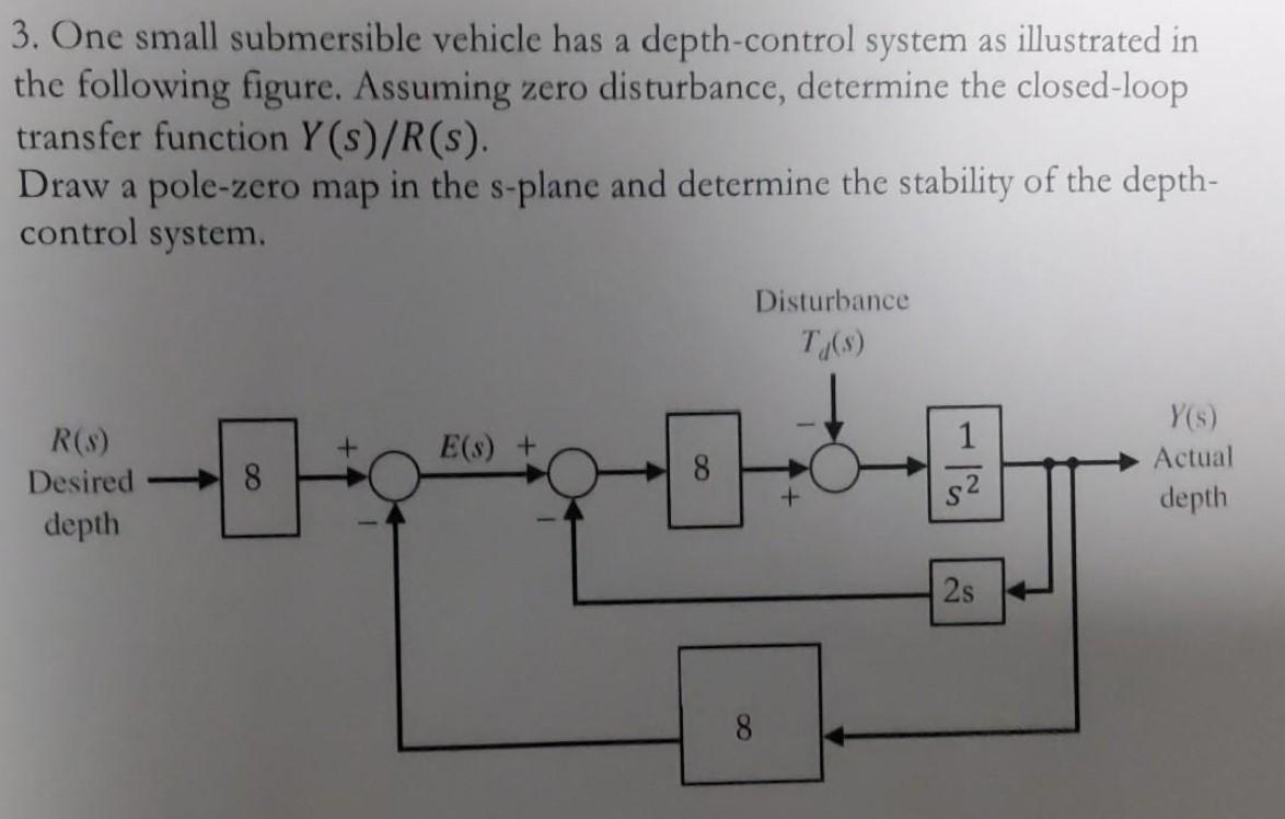 Solved 3. One small submersible vehicle has a depth-control | Chegg.com