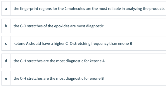 Solved How could one distinguish between ketone A and enone | Chegg.com