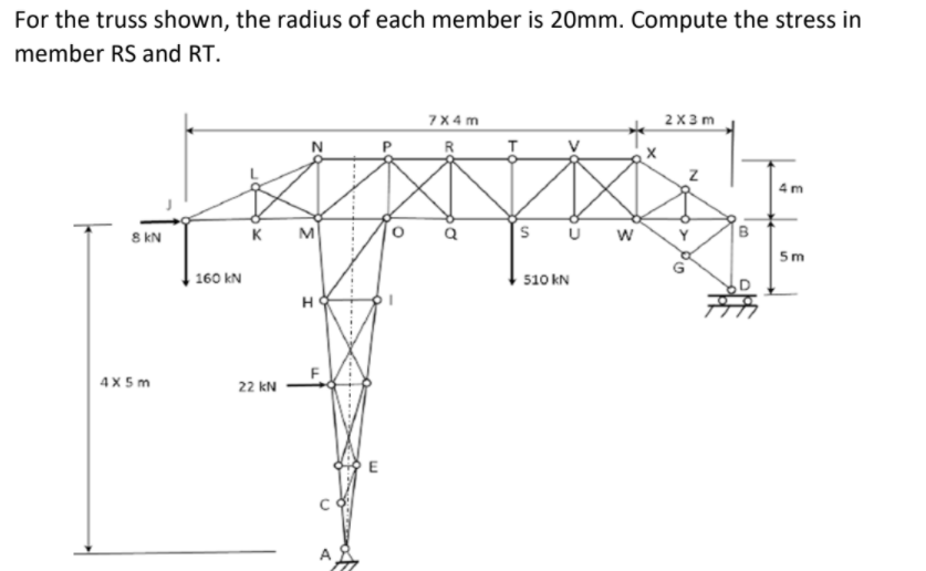 Solved For the truss shown, the radius of each member is | Chegg.com