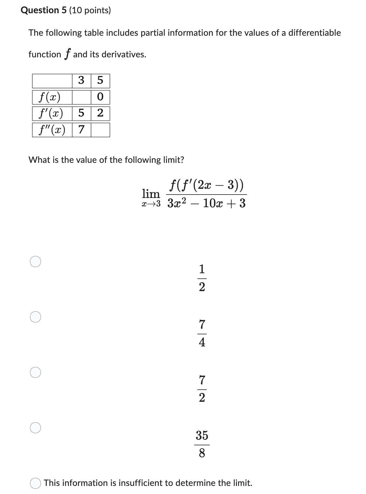 Solved The following table includes partial information for | Chegg.com