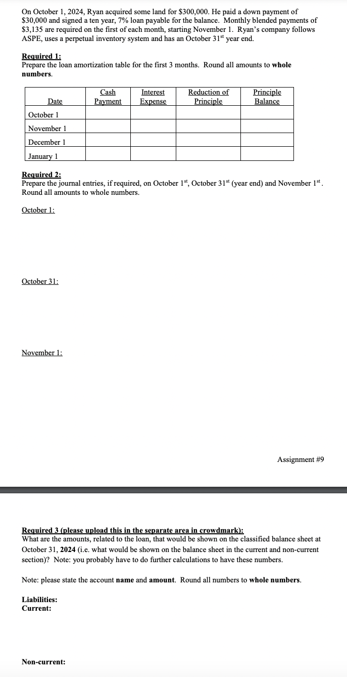 Solved On October 1, 2024, ﻿Ryan acquired some land for | Chegg.com