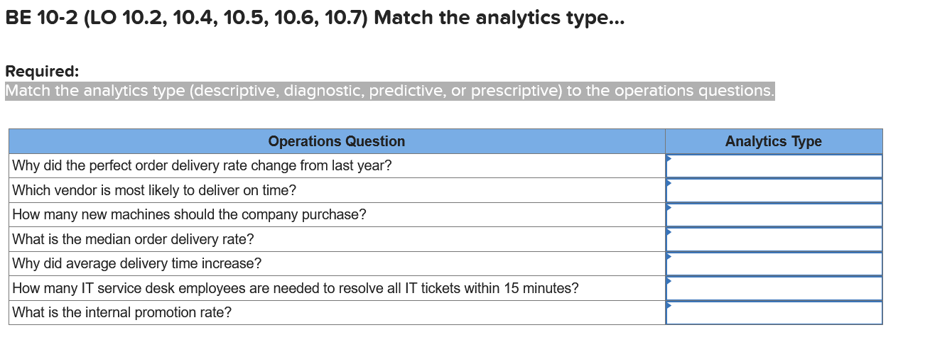 Solved BE 10-2 (LO 10.2, 10.4, 10.5, 10.6, 10.7) Match the | Chegg.com