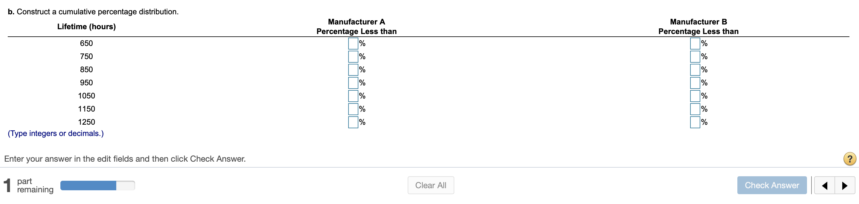 Solved b. Construct a cumulative percentage distribution. | Chegg.com