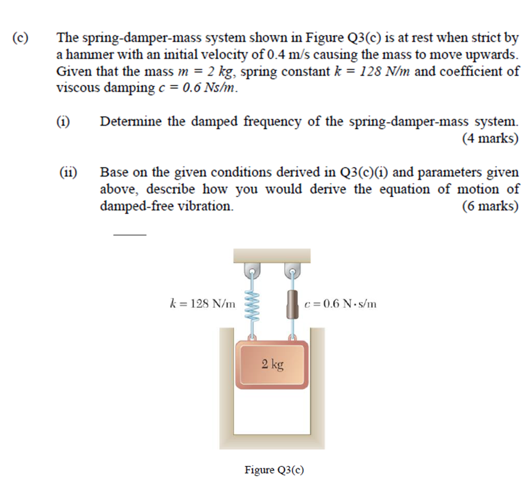 Solved (c ) The spring-damper-mass system shown in Figure | Chegg.com