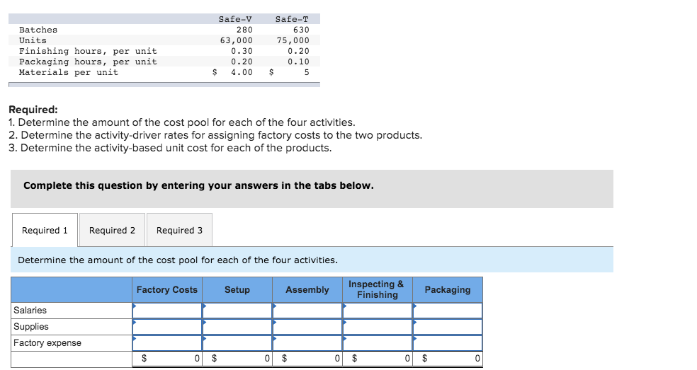Solved Problem 5-39 Resource and Activity-Based Cost Drivers | Chegg.com
