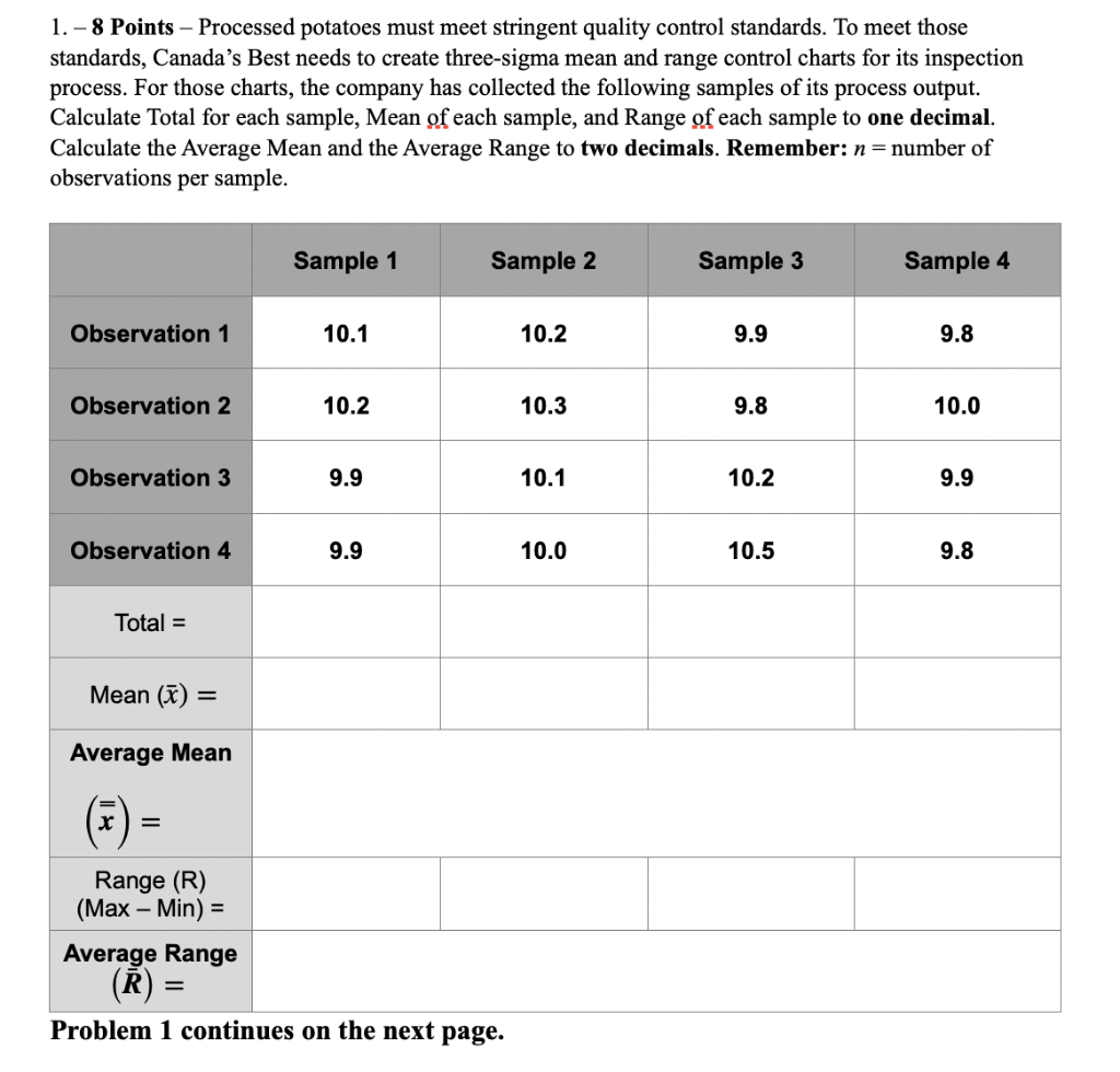 Solved 1. - 8 Points - Processed potatoes must meet | Chegg.com