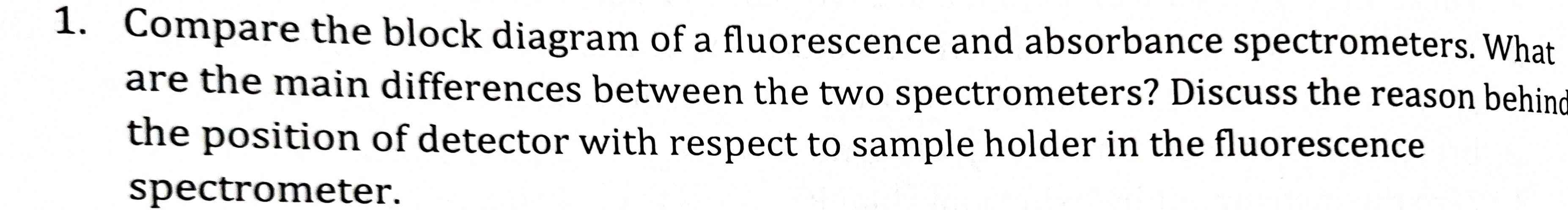 Solved 1. Compare the block diagram of a fluorescence and | Chegg.com