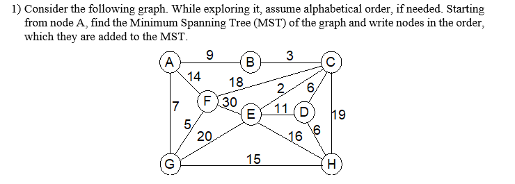 Solved 1) Consider the following graph. While exploring it, | Chegg.com