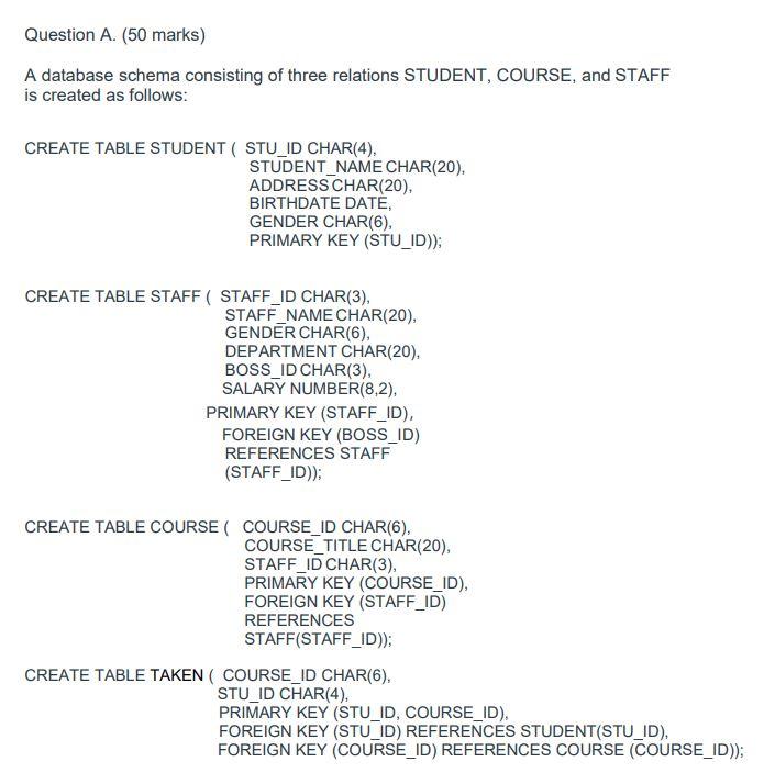 Solved Question A. (50 marks) A database schema consisting | Chegg.com