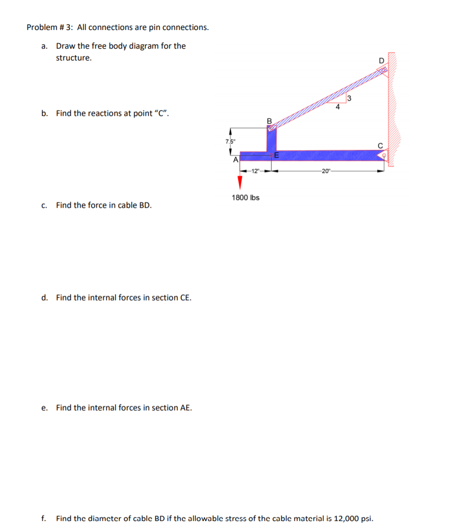 Solved Problem #3: All connections are pin connections. a. | Chegg.com