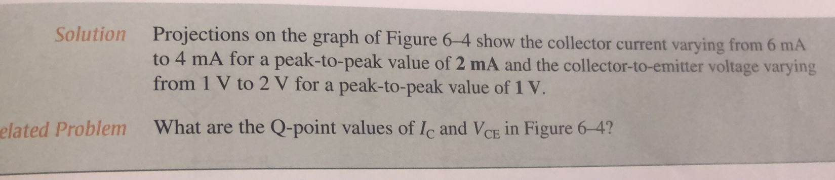 Solved LXAMPLE 6-2 The ac load line operation of a certain | Chegg.com