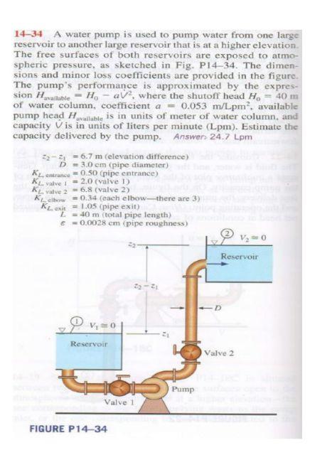 Solved 14-34 A water pump is used to pump water from one | Chegg.com