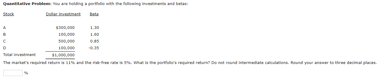 Solved Quantitative Problem: You are holding a portfolio | Chegg.com