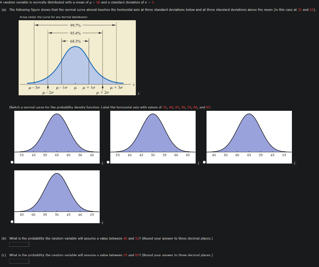 Solved A random variable is normally distributed with a mean | Chegg.com